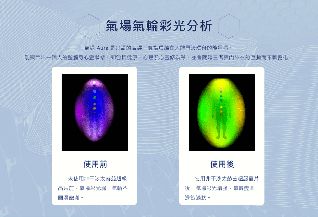 Non Ionizing Radiation Terahertz Premium Chip Origin Of Self